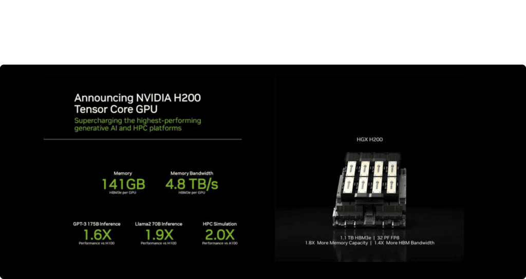 NVIDIA H200 - Arkane Cloud